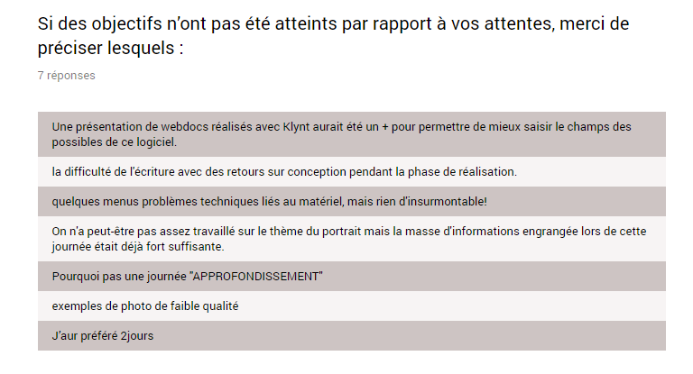 objectifs non atteints - La Maison de l'Image | Grenoble